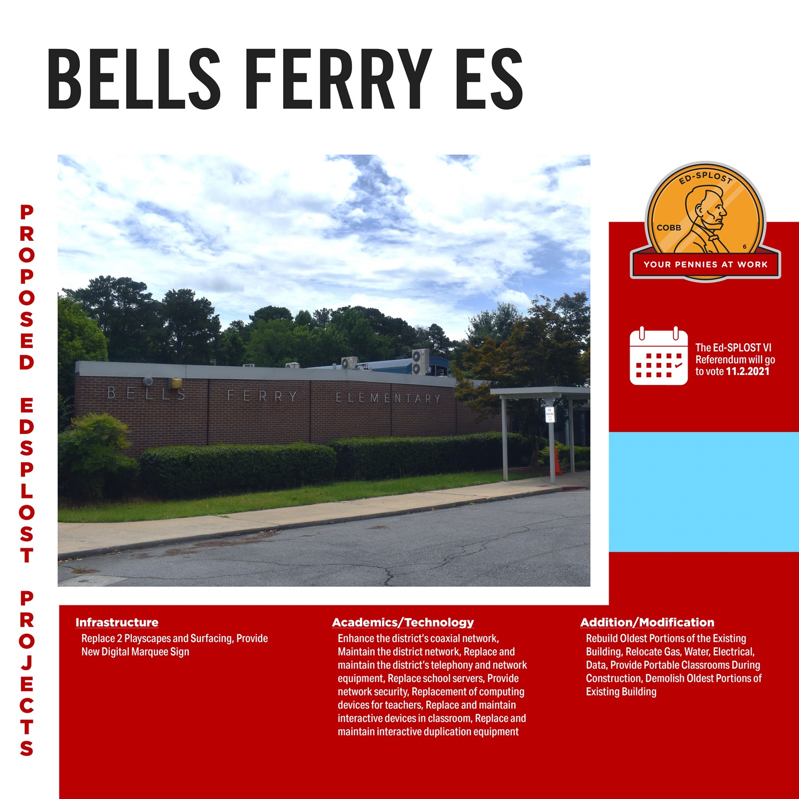 Ed-SPLOST Projects for Bells Ferry Elementary School