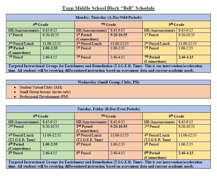 Block Schedule