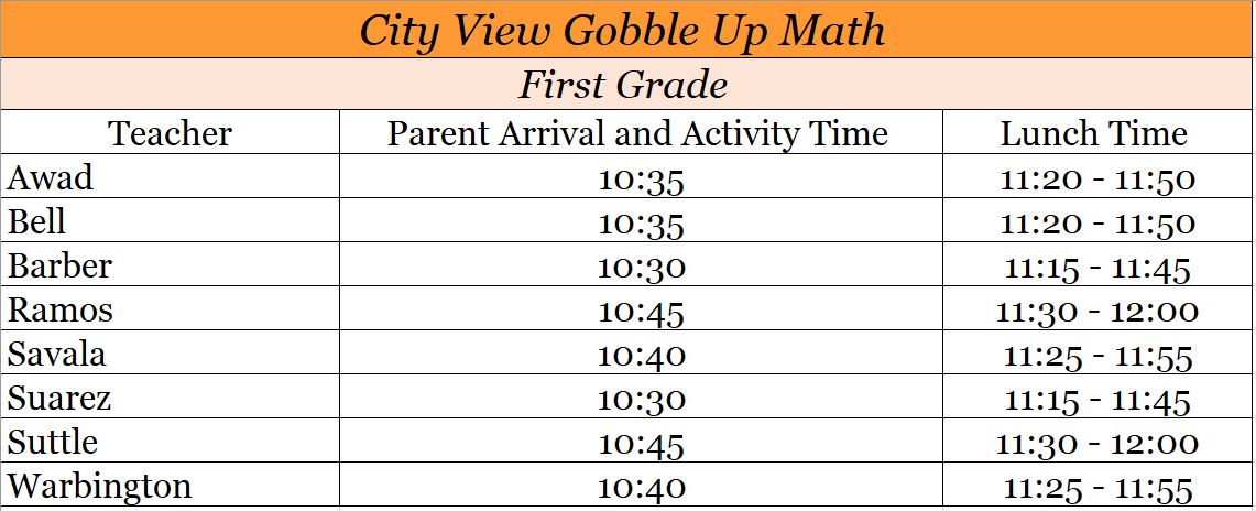 Thanksgiving Lunch & Gobble Up Math for K-2