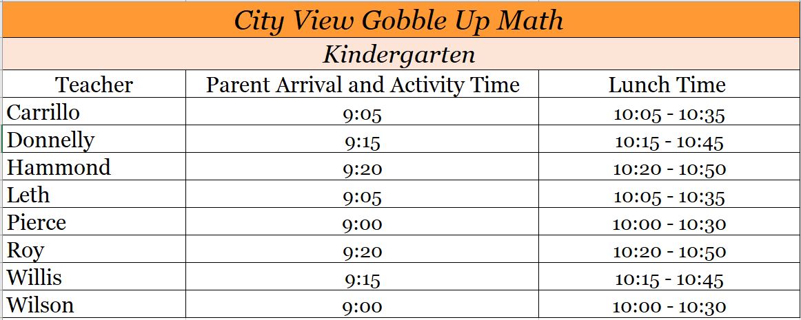 Thanksgiving Lunch & Gobble Up Math for K-2