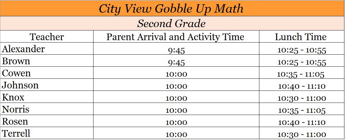 Thanksgiving Lunch & Gobble Up Math for K-2