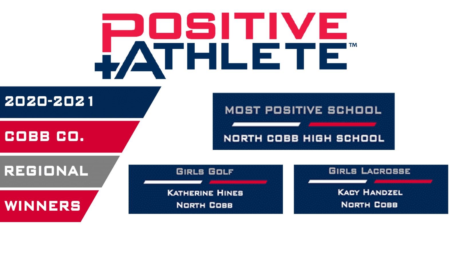 Athletic Recognition