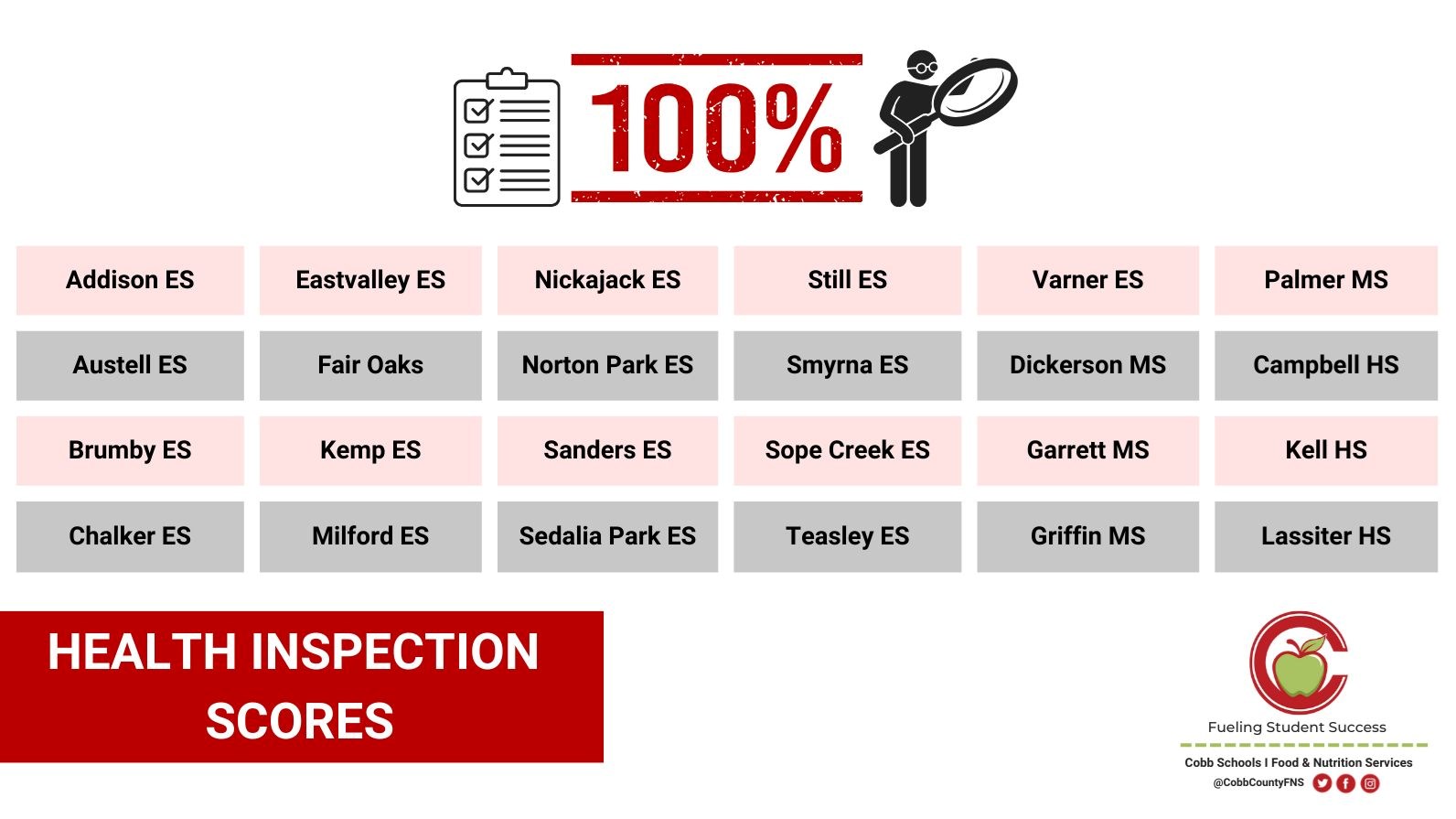 We take pride in our commitment to ensuring the safety of our students