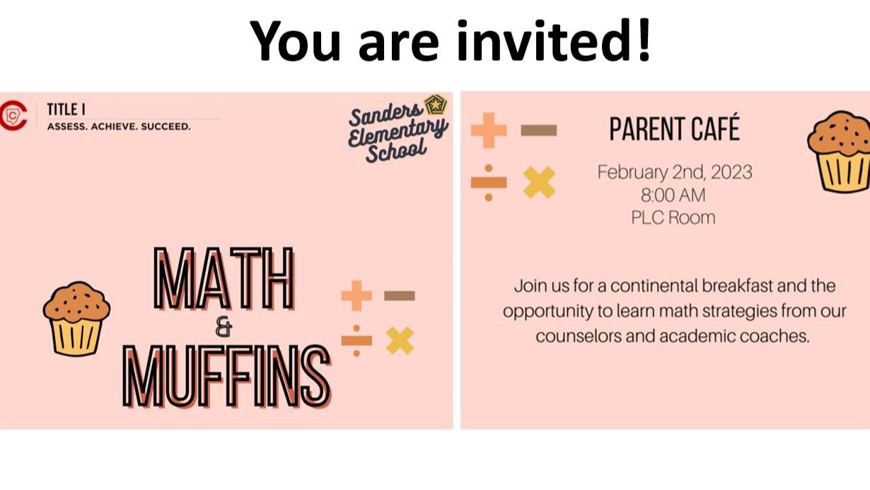 Math & Muffins for Parents Session
