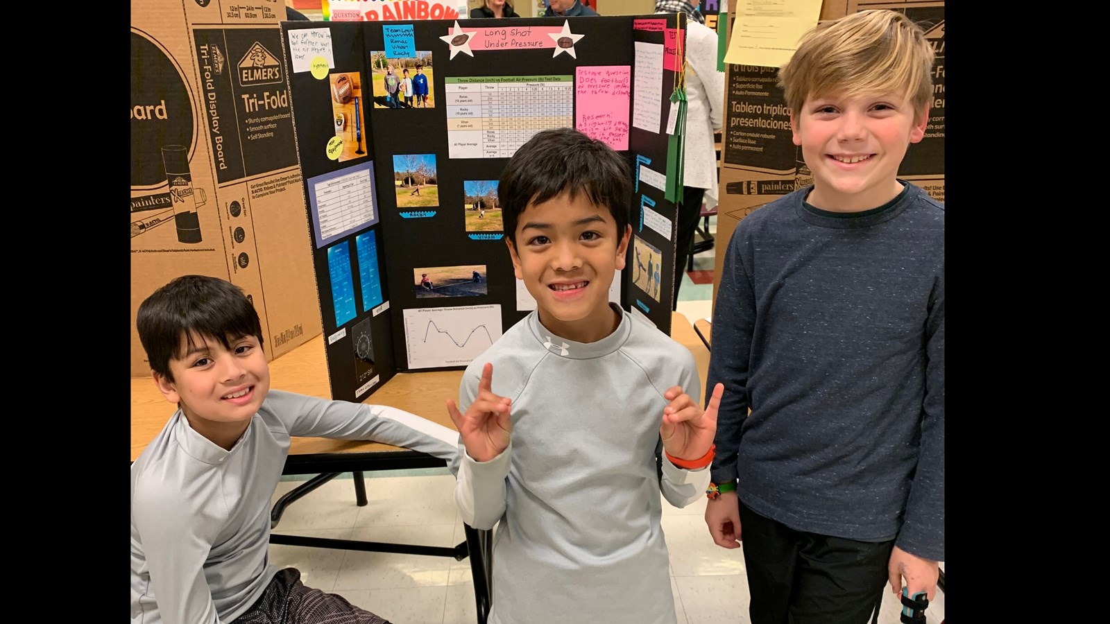 Congratulations to our Science Fair winners!