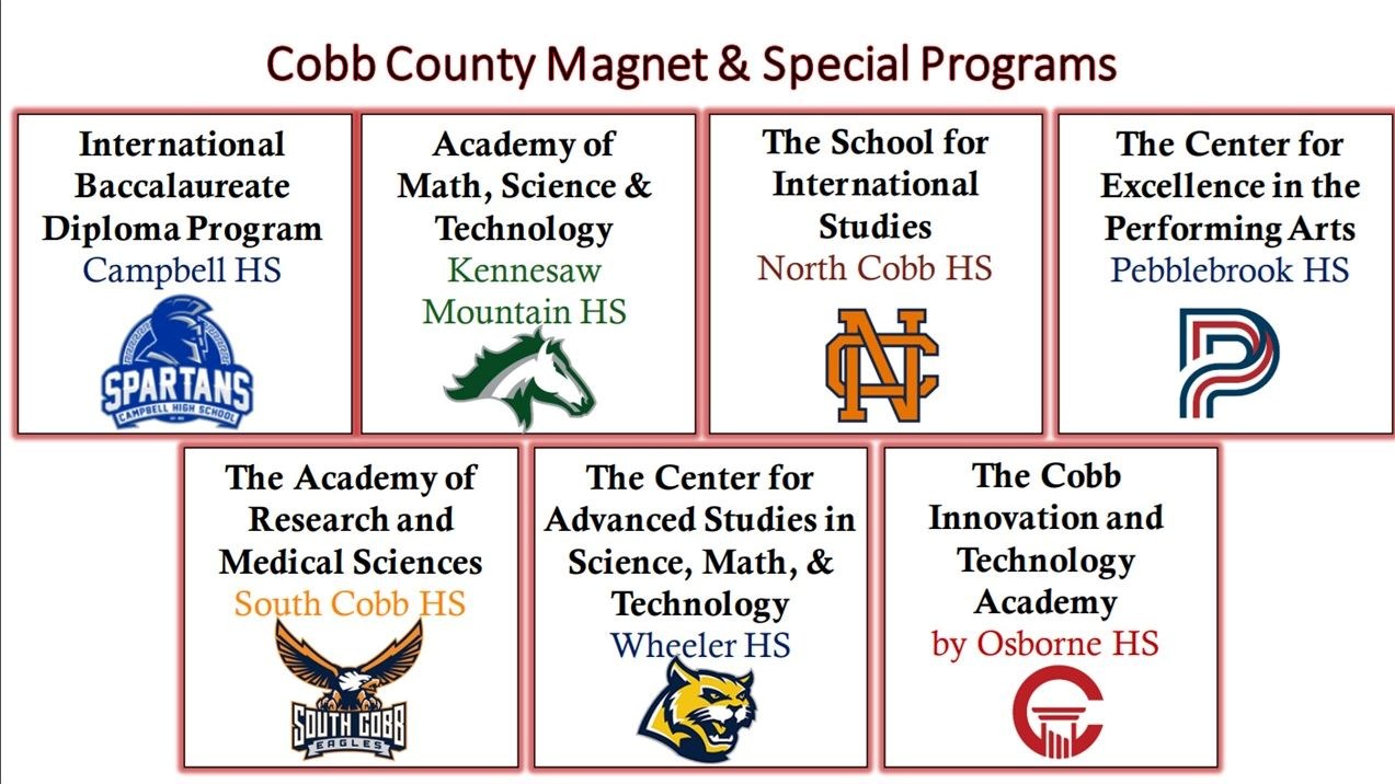 Magnet Program Applications Open! (Click here for more...)