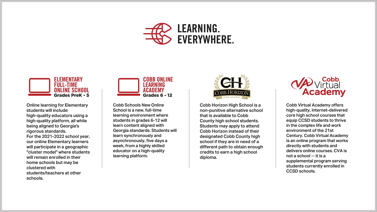 Learning Everywhere in Cobb