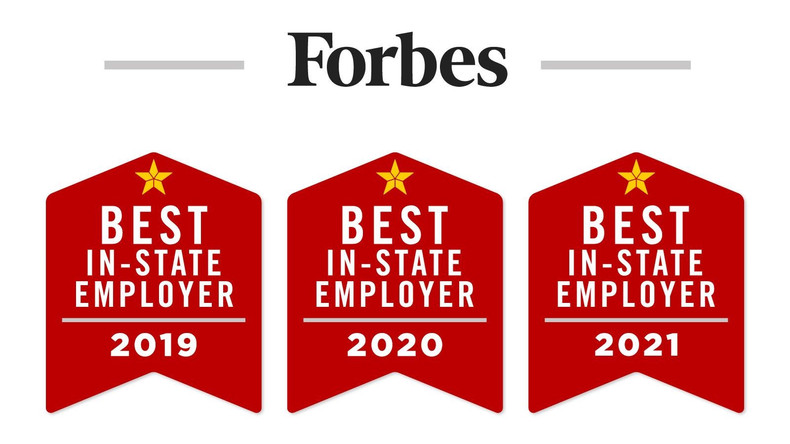 Forbes Ranks Cobb Schools Best Place to Work, 3 Years Running