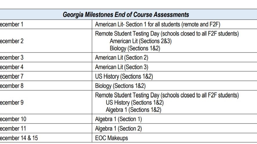 WINTER EOC SCHEDULE